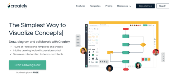 The Best Flowchart Software of 2020