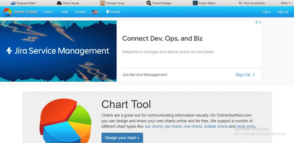 Five+ Best Free and Paid Online Chart Tools in 2024