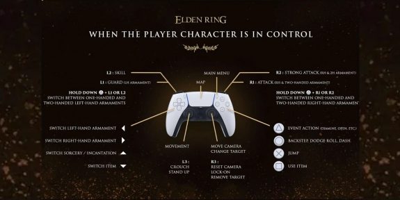 How to Two-Hand Weapons in Elden Ring: Guide for All Platforms