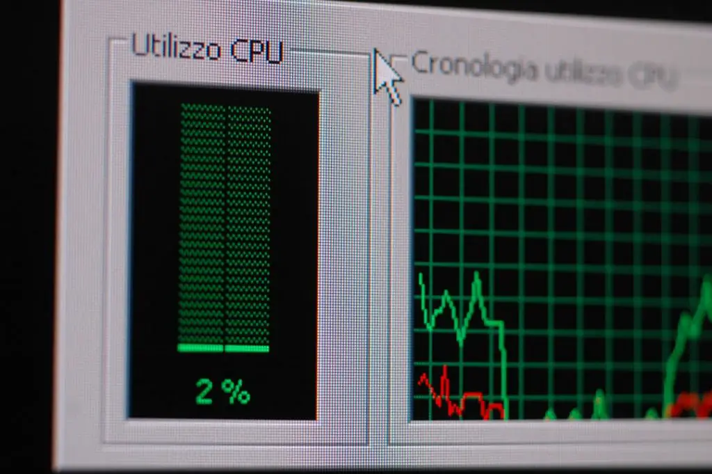 How to Check CPU Temperature in Windows 11: 4 Easy Methods ...