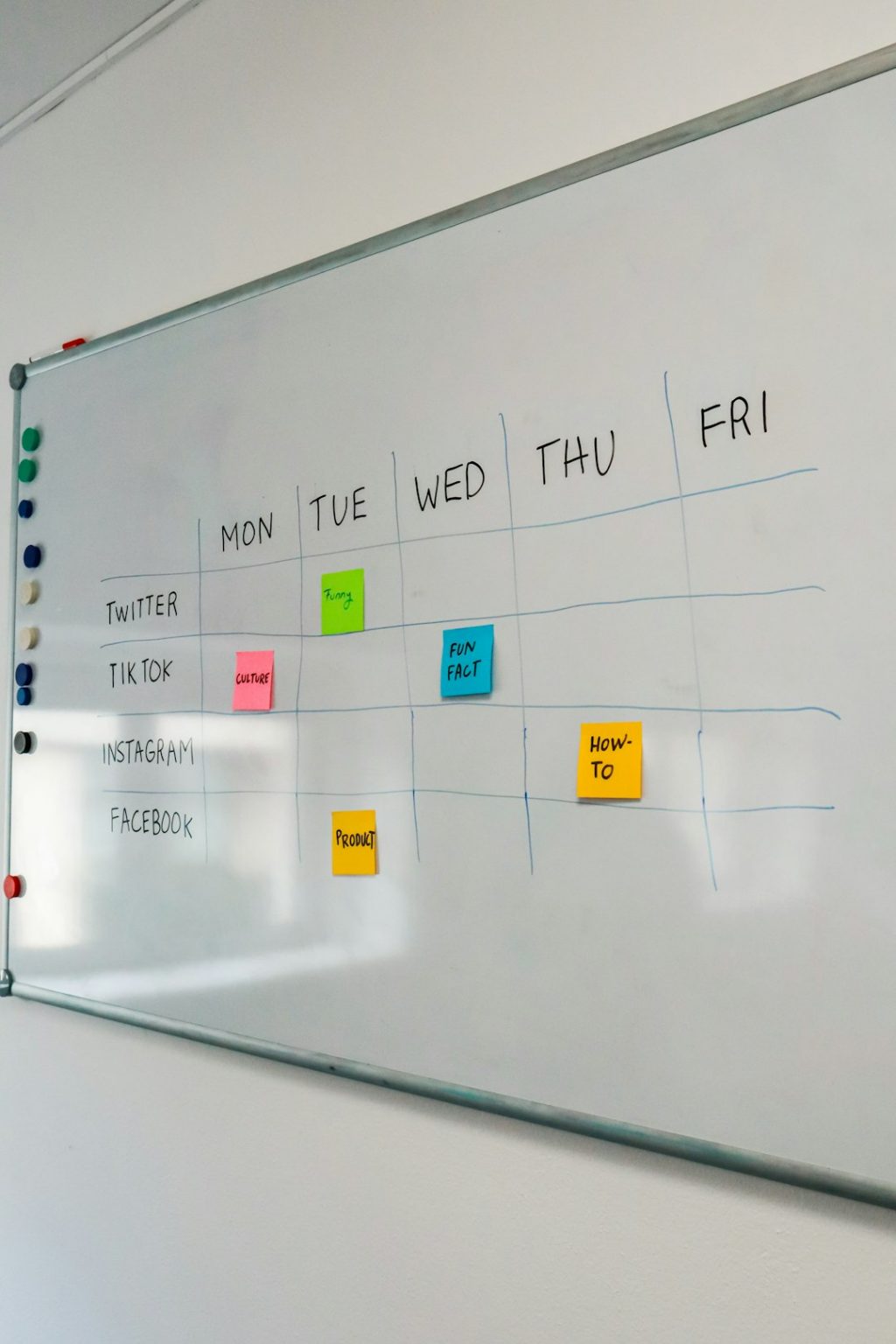 5 Cheaper Asana Alternatives for Managing Tasks and Projects
