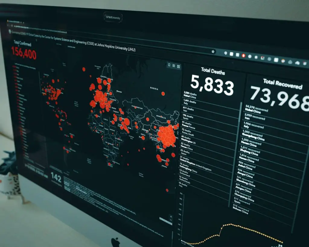 6 Model Monitoring and Drift Detection Software Tools That Protect AI ...